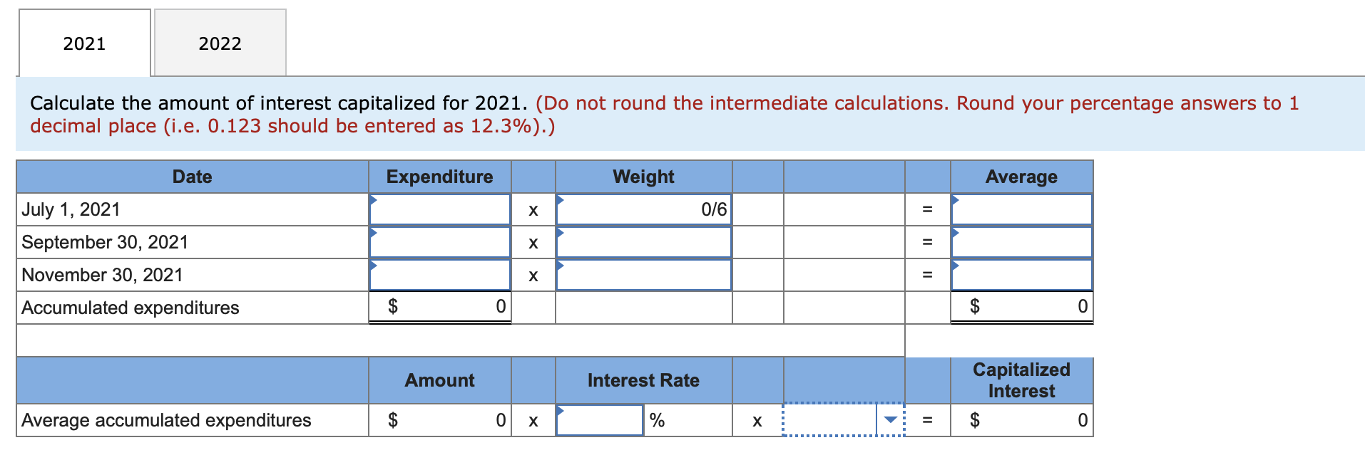 Solved Calculate the amount of interest capitalized for 2022 | Chegg.com