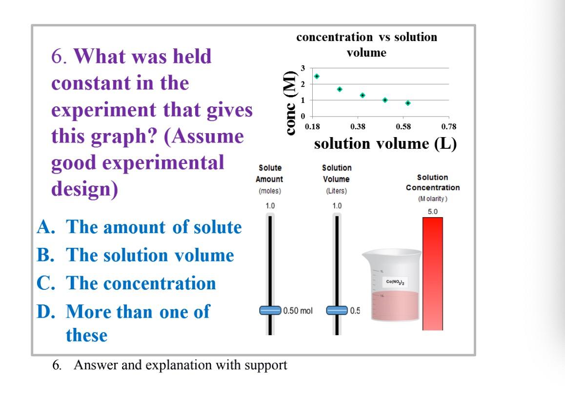 Solved concentration vs solution volume 3 2 6. What was held | Chegg.com