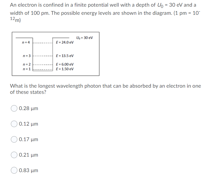 Solved An electron is confined in a finite potential well | Chegg.com