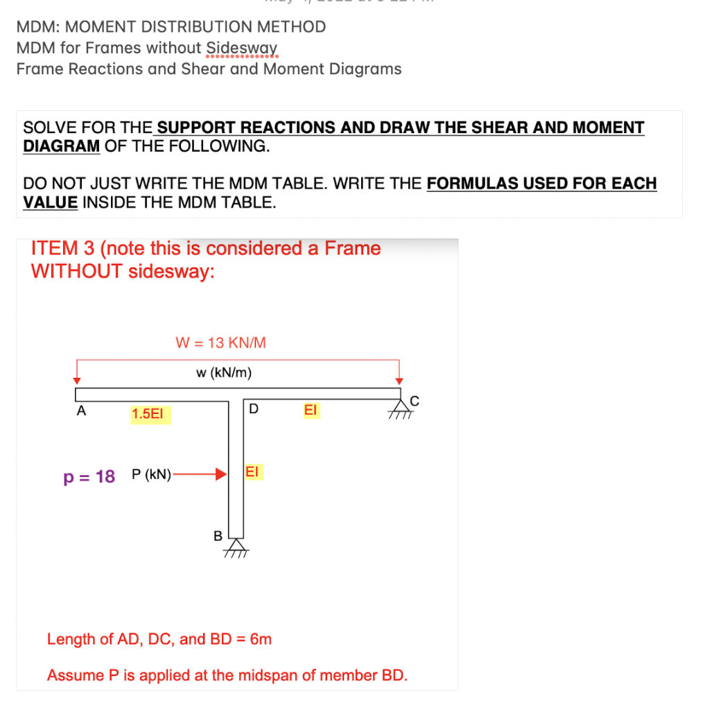 Solved MDM: MOMENT DISTRIBUTION METHOD MDM for Frames | Chegg.com