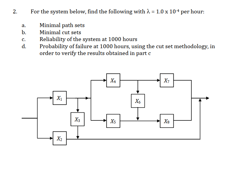 Solved 2. For the system below, find the following with 1.0 | Chegg.com