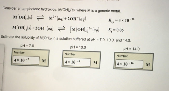 Solved Consider an amphoteric hydroxide, M(OH)_2(s), where M | Chegg.com