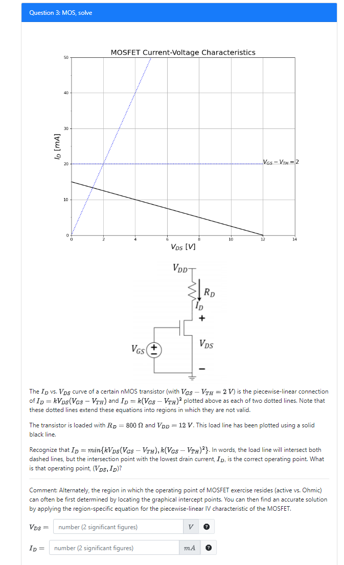 Solved The ID vs. VDS curve of a certain nMOS transistor | Chegg.com