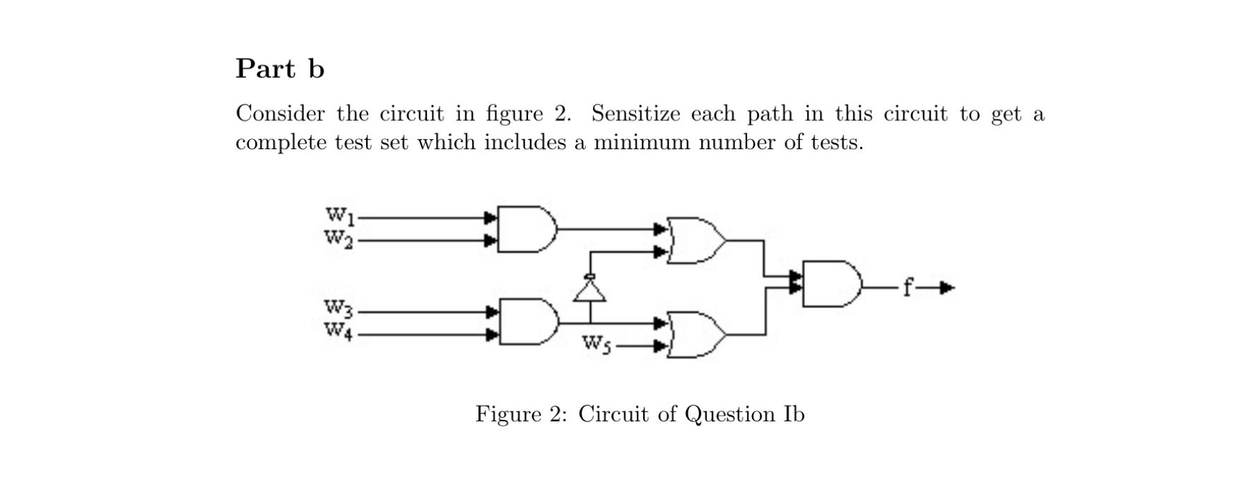 Solved Part b Consider the circuit in figure 2. Sensitize | Chegg.com