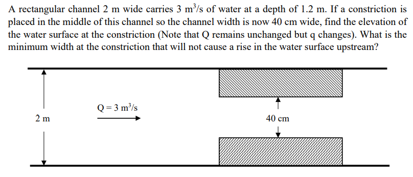 Solved A rectangular channel 2 m wide carries 3 m?/s of | Chegg.com