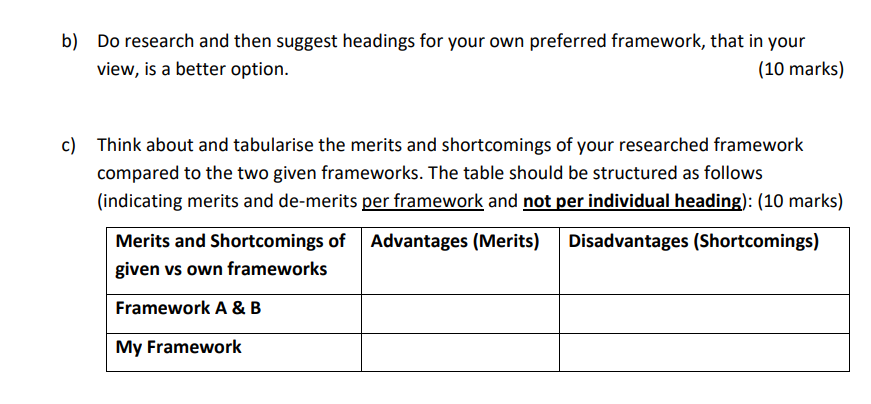 Solved There are various frameworks in use by individuals in | Chegg.com