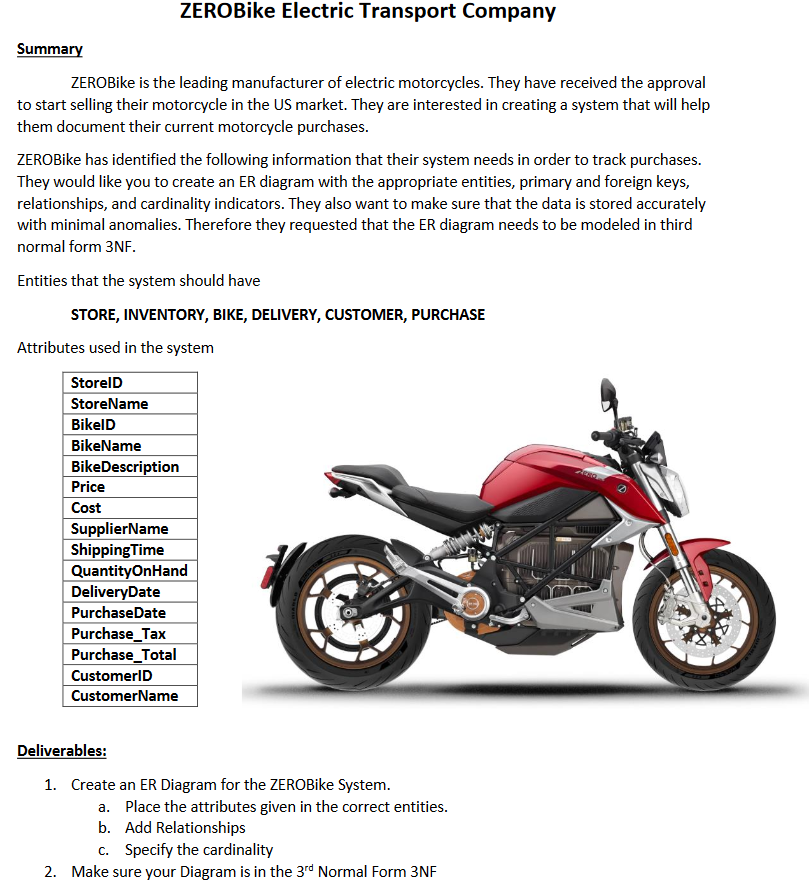 ZEROBike Electric Transport Company Summary ZEROBike | Chegg.com