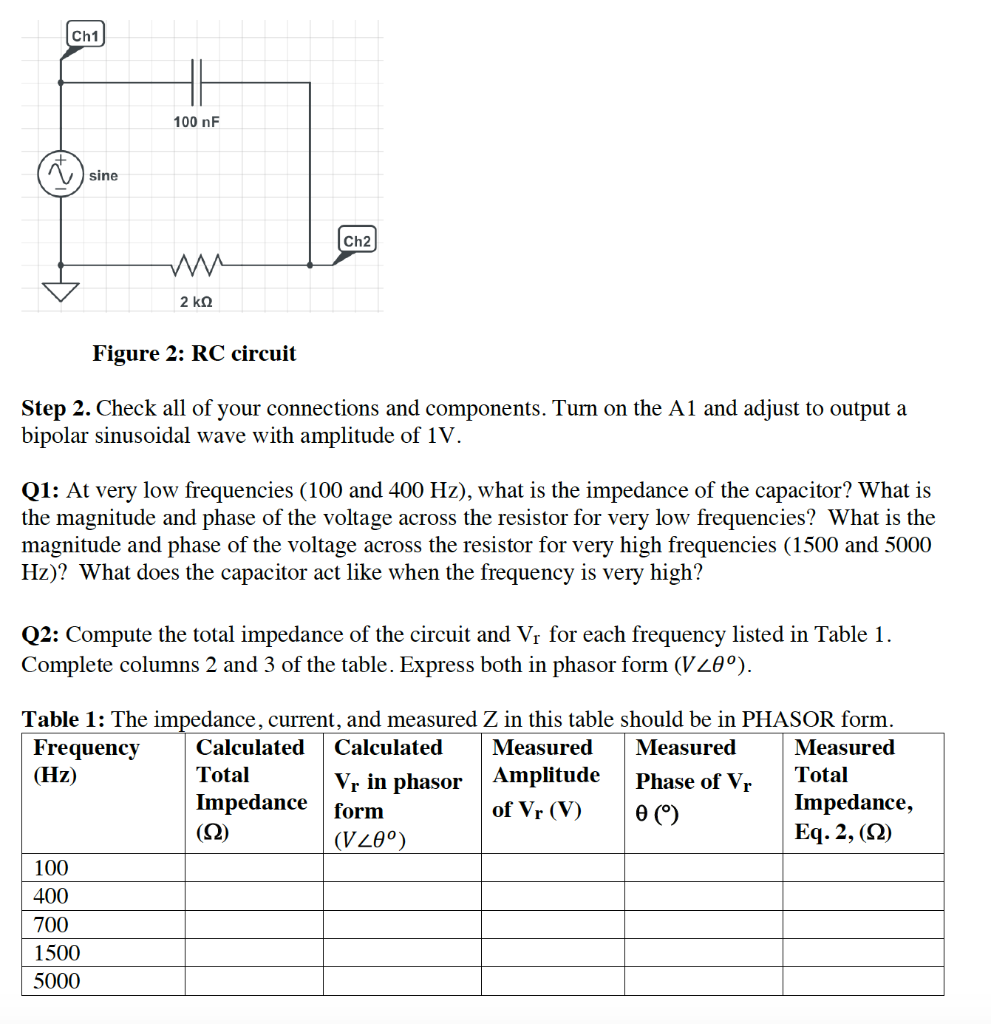 Solved Ch1 100 nF sine Ch2 2 ΚΩ Figure 2: RC circuit Step 2. | Chegg.com