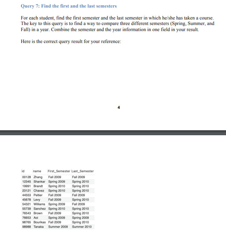 Solved Query 7: Find the first and the last semesters For | Chegg.com