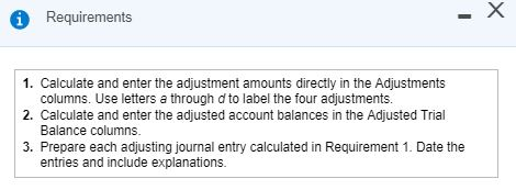 Solved E3-29 (similar to Question Help The worksheet of USA | Chegg.com