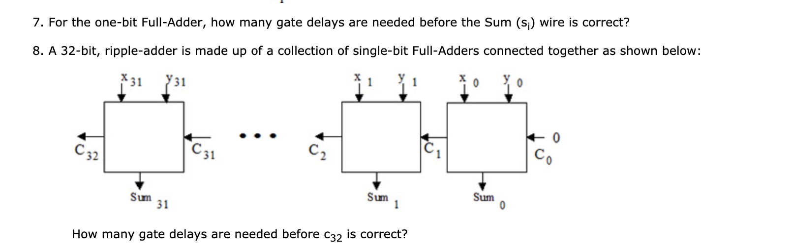 Solved 6. For the one-bit Full-Adder shown below, how many | Chegg.com