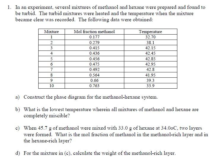 In an experiment, several mixtures of methanol and | Chegg.com