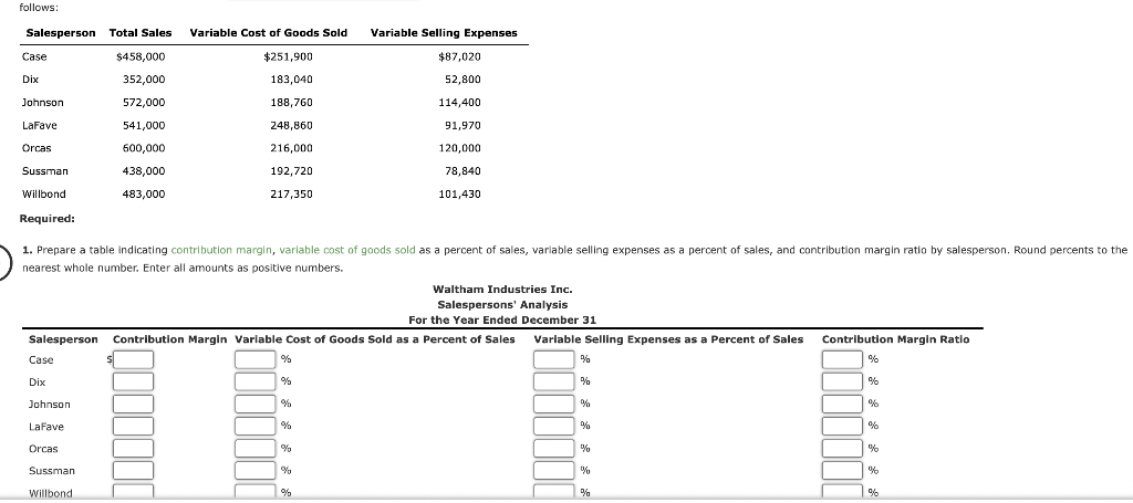Solved follows: \begin{tabular}{lccc} Salesperson & Total | Chegg.com