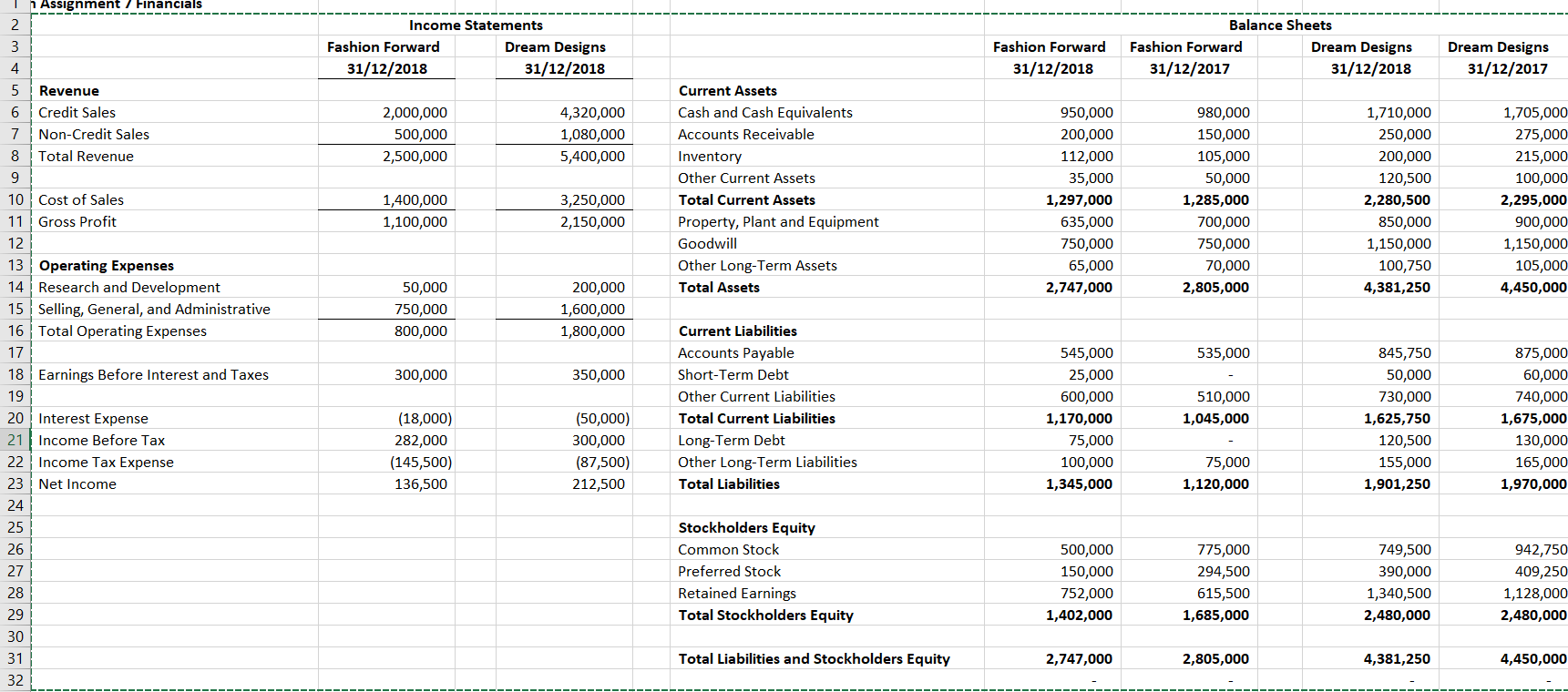 Solved You work in the mergers and acquisitions department | Chegg.com