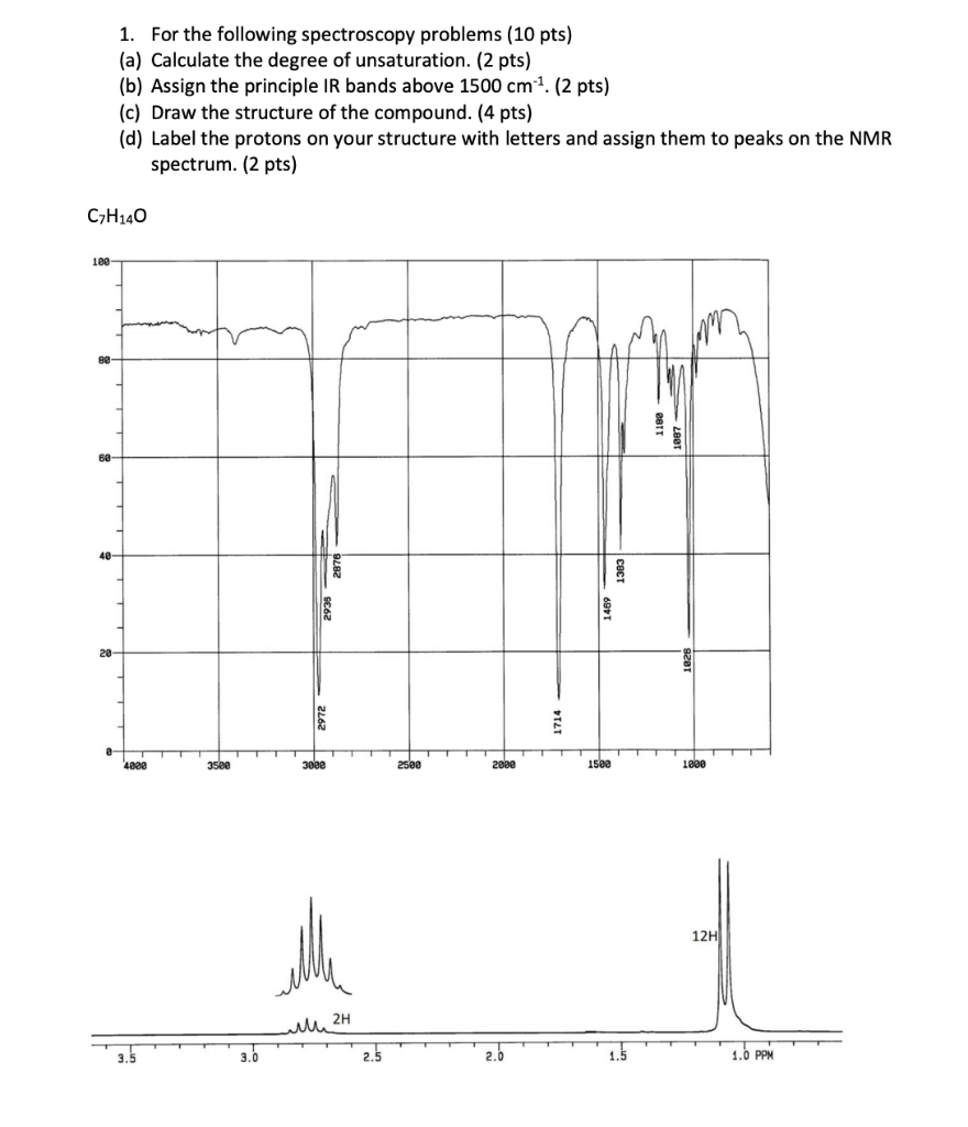 Solved 1. For the following spectroscopy problems (10 pts) | Chegg.com