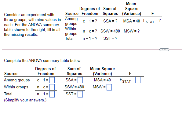 Solved Mean Degrees of Sum of Square Consider an experiment | Chegg.com