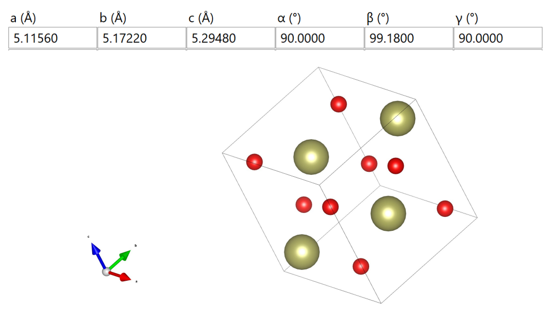 Solved Consider the HfO2 unit cell shown below: 1) | Chegg.com