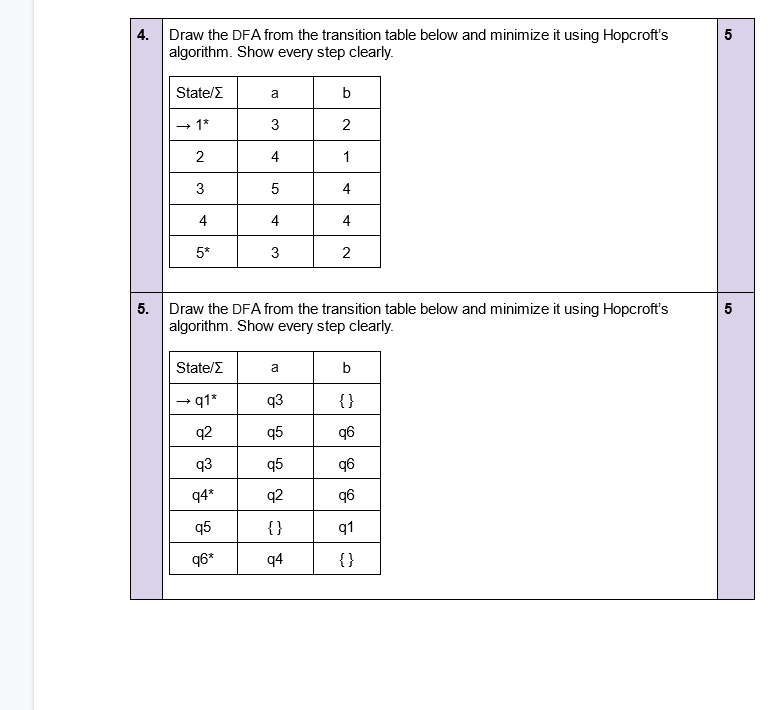 Solved 4. 5 Draw the DFA from the transition table below and | Chegg.com