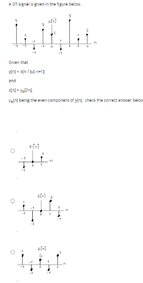 Solved A Dt Signal Is Given In The Figure Below 5 4 2 2 1 