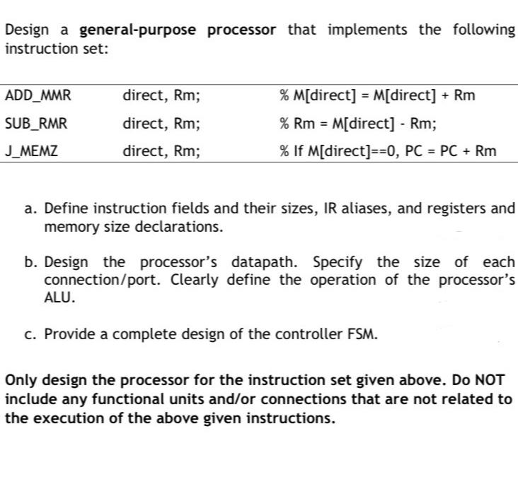 draw for me the datapath for this instruction set | Chegg.com