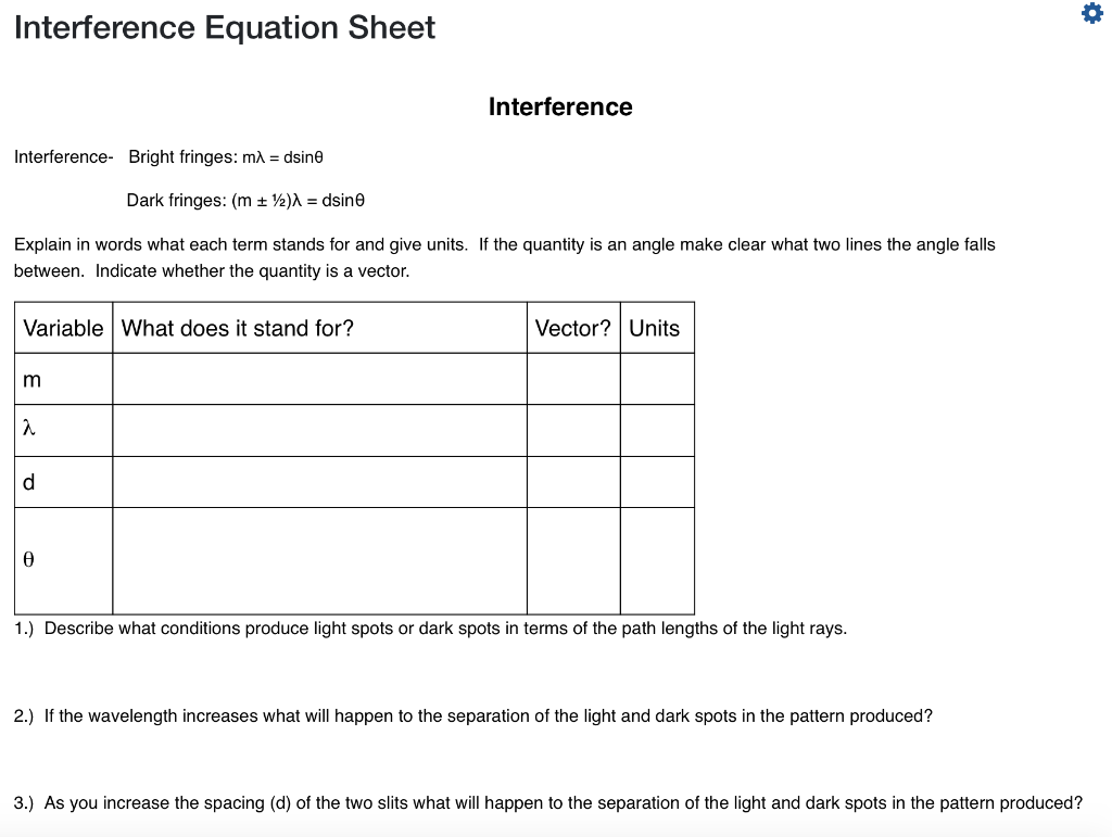 Solved Interference Equation Sheet Interference Interference | Chegg.com