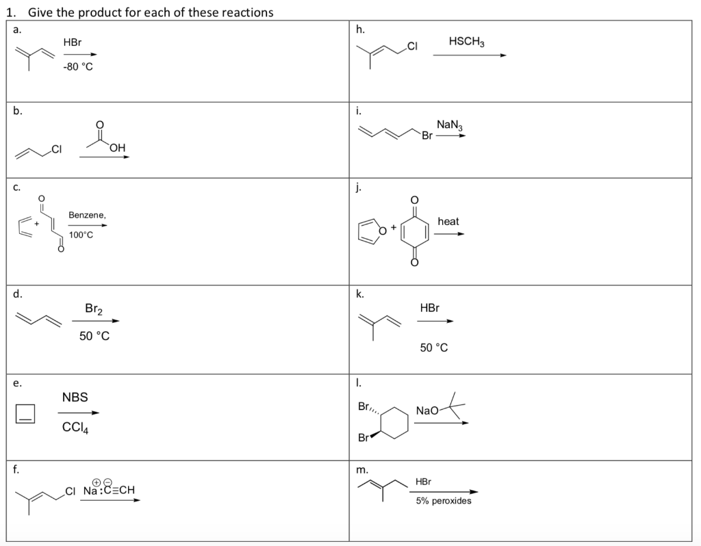 Solved Give the product for each of these reactions 1. h. а. | Chegg.com