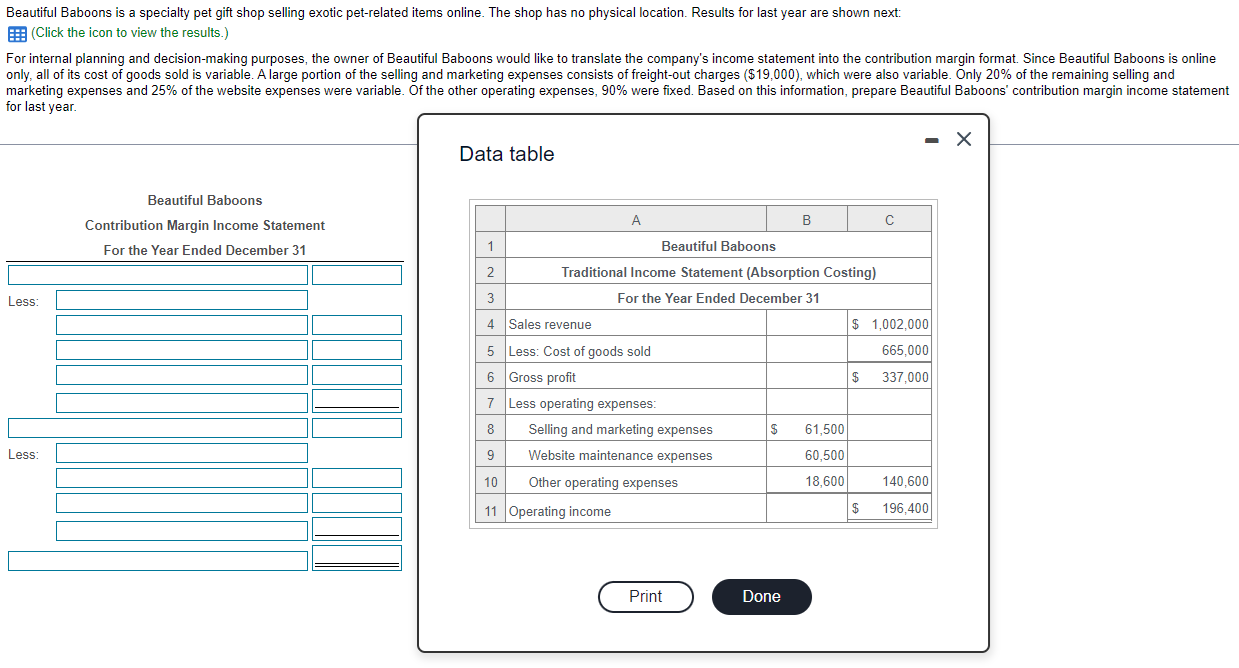 Solved Beautiful Baboons is a specialty pet gift shop | Chegg.com