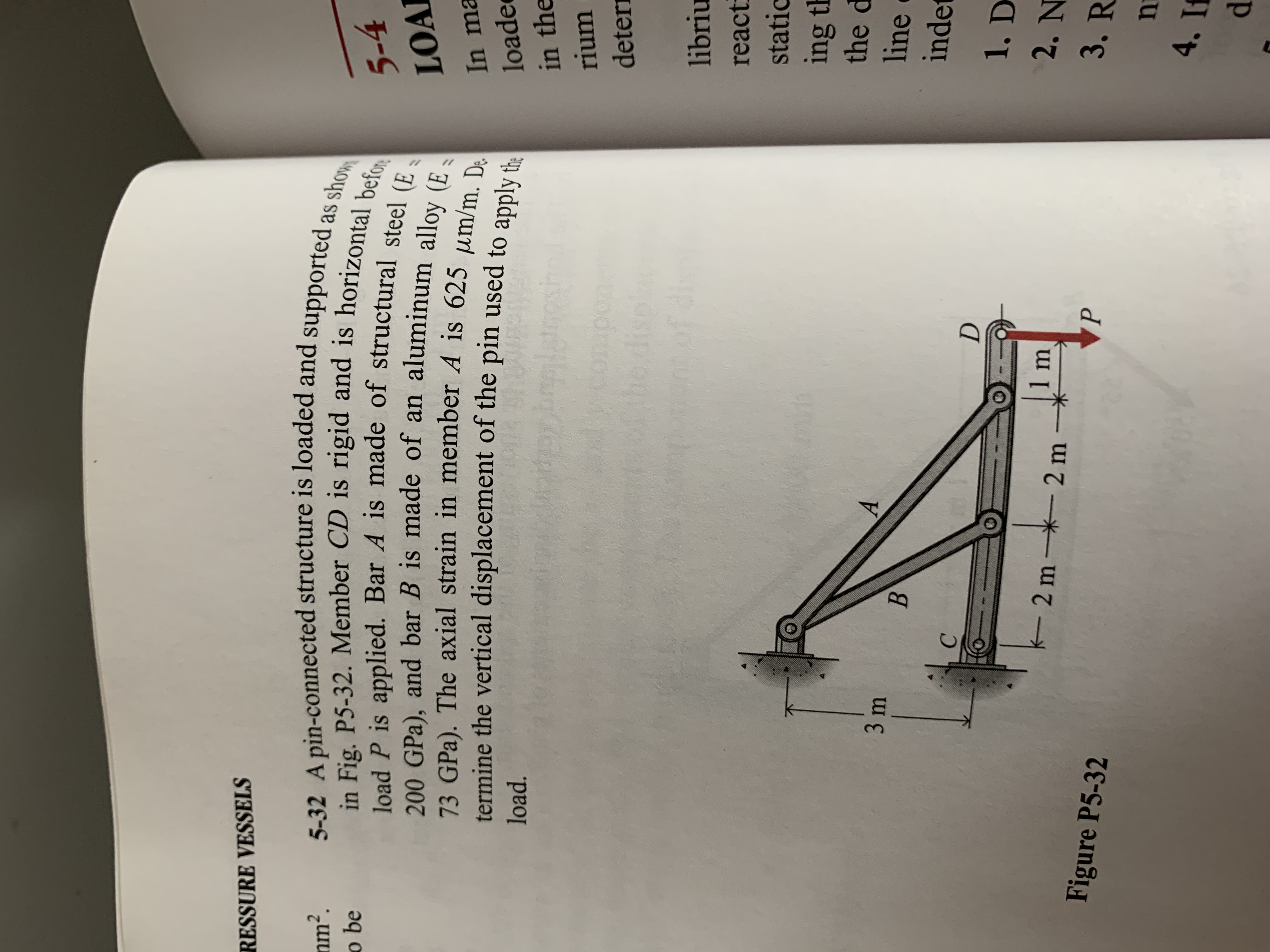 Solved 5-32 A pin-connected structure is loaded and | Chegg.com