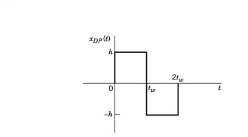 Solved In addition to the standard inputs discussed, other | Chegg.com