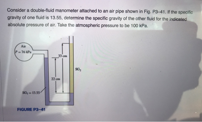 Solved Consider a double-fluid manometer attached to an air | Chegg.com