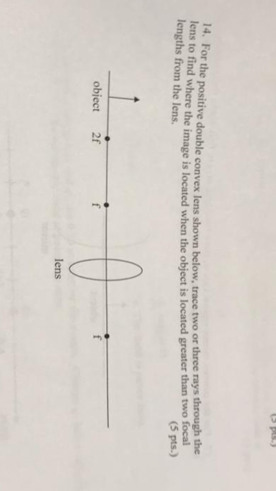 Solved 14. For the positive double convex lens shown below, | Chegg.com
