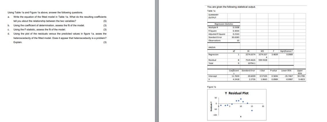 Solved Using Table 1a and Figure fa above, answer the | Chegg.com