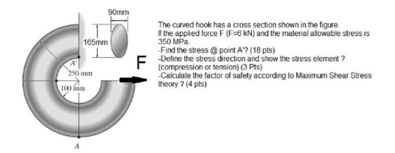 Solved 90mm 165mm The curved hook has a cross section shown | Chegg.com