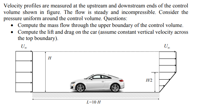 Solved Velocity profiles are measured at the upstream and | Chegg.com
