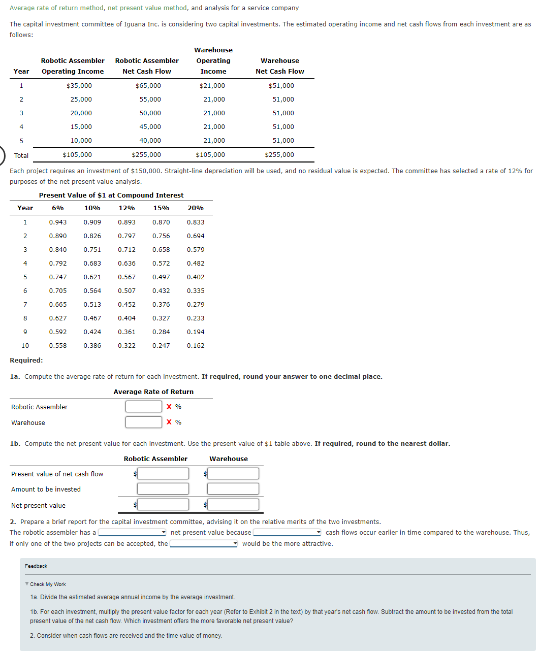 Solved Average \table[[Year,\table[[Robotic | Chegg.com