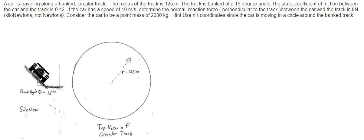 Solved A car is traveling along a banked, circular track. | Chegg.com