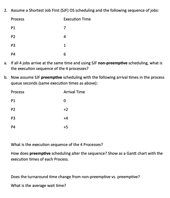 Solved 2. Assume a Shortest Job First (SJF) OS scheduling | Chegg.com