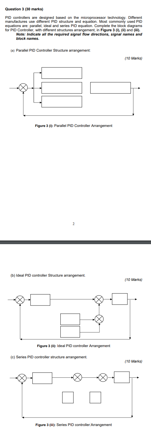 Solved Question 3 (30 marks) PID controllers are designed | Chegg.com