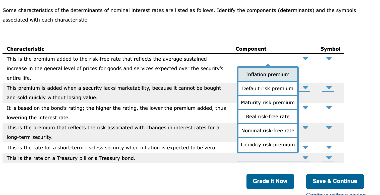 Solved Some characteristics of the determinants of nominal | Chegg.com
