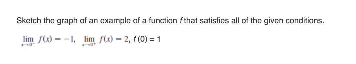 Solved Sketch the graph of an example of a function fthat | Chegg.com