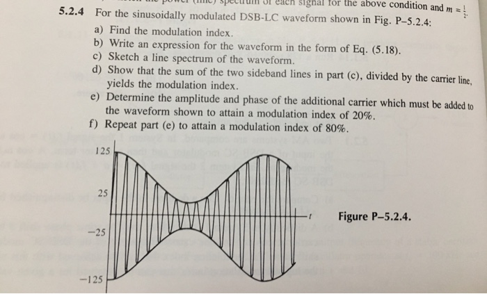 Solved 5.2.4 For the sinusoidally modulated DSB-LC waveform | Chegg.com