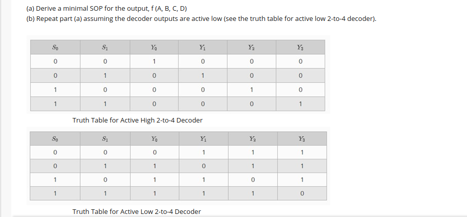 Solved The circuit bellow has a 2-to-4 decoder with active | Chegg.com