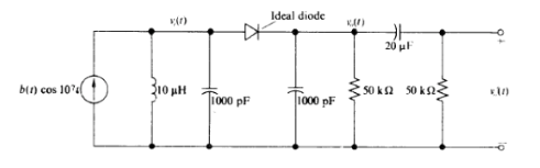 For the ratio detector shown below, assume ii(t) is | Chegg.com