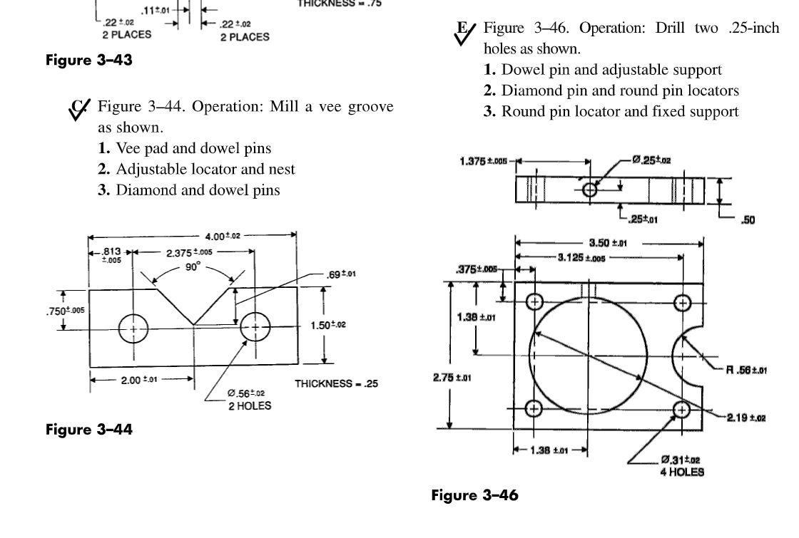 D/ Figure 3-45. Operation: Drill three .25-inch | Chegg.com