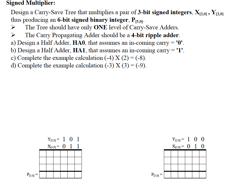 Signed Multiplier: Design a Carry-Save Tree that | Chegg.com