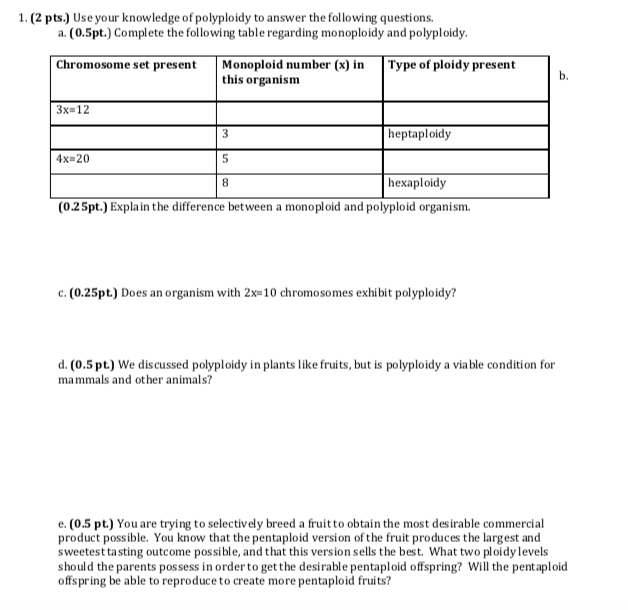 Solved 1. (2 pts.) Use your knowledge of polyploidy to | Chegg.com