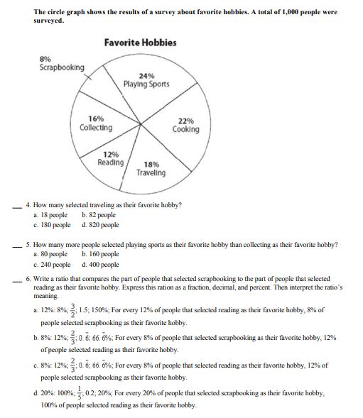 Solved Indicate the answer choice that best completes the | Chegg.com