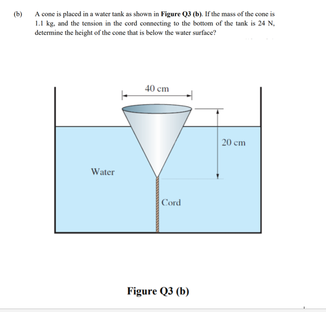 Solved (6) A cone is placed in a water tank as shown in | Chegg.com