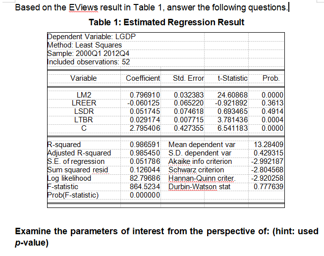 Solved Based on the EViews result in Table 1, answer the | Chegg.com