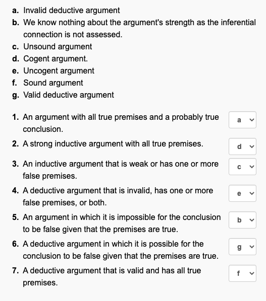 Solved a. Invalid deductive argument b. We know nothing | Chegg.com